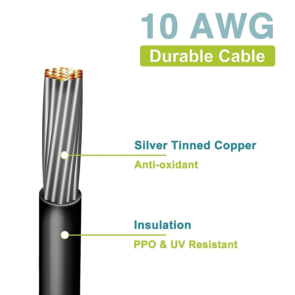 Solar Y Branch Connectors 40A, Solar Connectors with a Spanner, Solar Cable Parallel Adaptor Wire Plug Tool Kit for Solar Panel (2*M/FF+2*F/MM+ 2 Spanners)