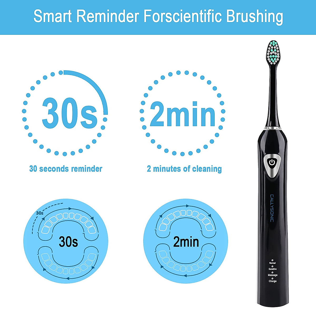 Sonic Electric Toothbrush for Adults and Teens, Rechargeable Whitening Ultrasonic Toothbrush with 4 Duponts Brush Heads, 3 Modes, 48000 VPM, Timer, Waterproof, 4H Charge for 45 Days (Black)