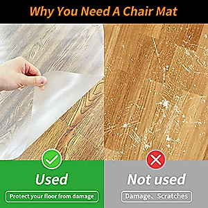 Office Chair Mat for Hardwood Floor - 36"x48" Floor Protector Mat for Rolling Chair, Clear Computer Desk Chair Mat for Hard Floor Use - Double Sided Texture, Easy Glide and Flat Without Curling