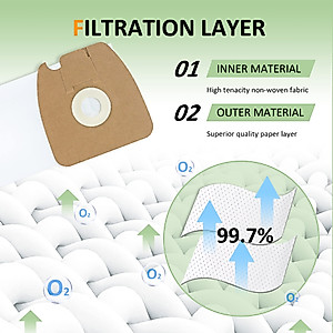18 Pack Vacuum Bags Replacement for Eureka Mighty Mite 3670 and 3680 Series Canisters, MM Vacuum Bags 60297A, 60295A, 60295B, 60295C, 60296C Style