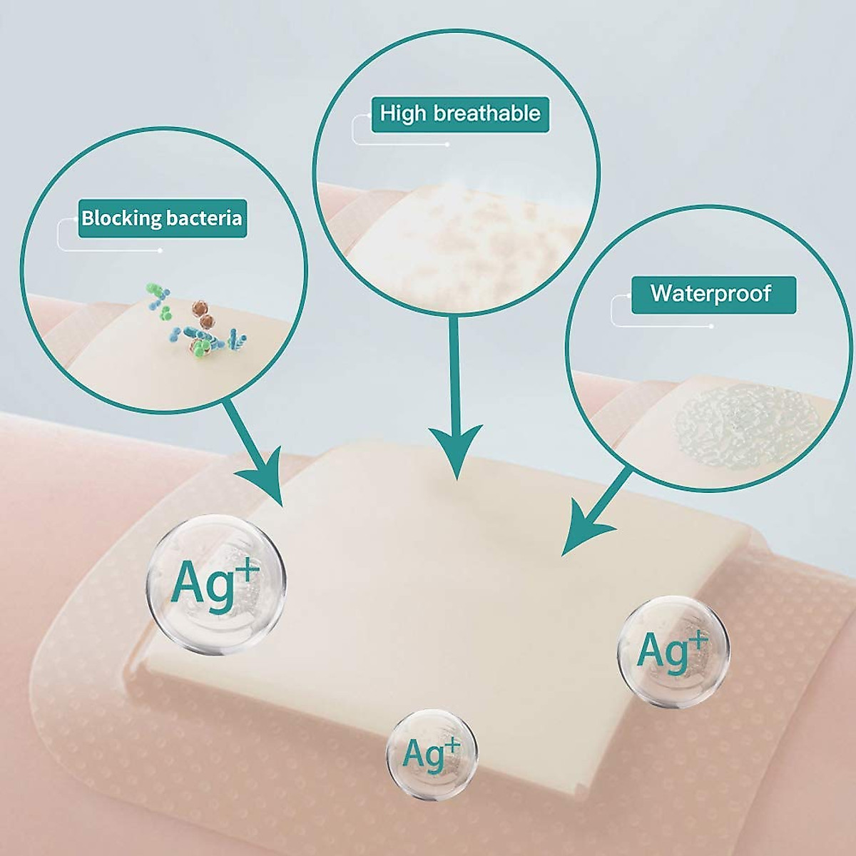 Dimora Silicone Foam Dressing Silver Ag Sterile Wound Bandage with Gentle Silicone Adhesive Border 4"x 4" Waterproof Breathable Ultra Absorbent Pads