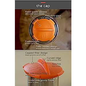 Rumble Jar - Next-Gen Cold Brew Coffee Maker for Mason Jars - 200 Micron Filter Is Ideal for Coarse Grounds & Stronger Coffee - Standalone Filter (no Mason Jar included)