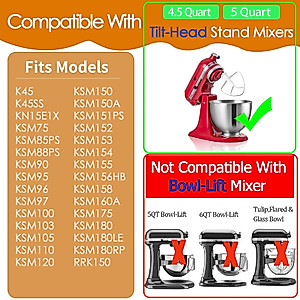Replacement K45B Coated Flat Beater for Kitchenaid Stand Mixer, Compatible with 4.5 QT Tilt-Head Stand Mixer KSM90,K45