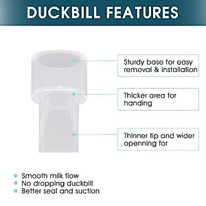 Begical Replacement Duckbill Valves Compatible with Lansinoh Breast Pumps Replace Lansinoh White Valves Lansinoh Breast Pump Parts/Accessories. Use with Signature Pro/Smartpump/Manual Breast Pumps