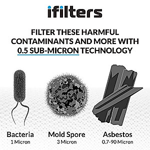 iFilters Countertop Ultra Drinking Water Filter for VOCs Cysts Pesticides Herbicides Chlorine Taste & Odor - Clear (CNTP-1C)