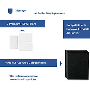 Replacements for Honeywell Filter R & HPA300 Filter (3 HEPA Filters & 4 Carbon Prefilters)