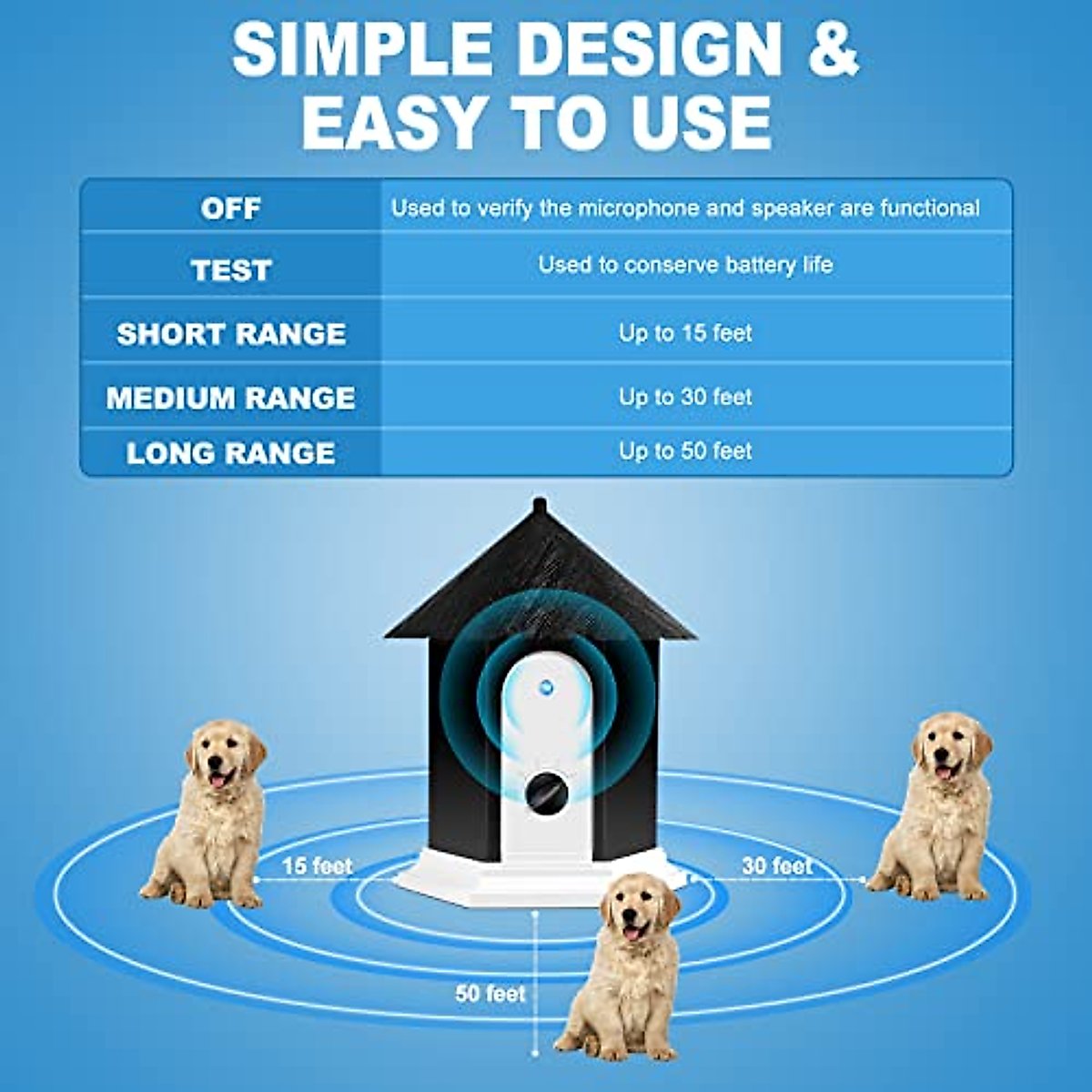 Durable Anti Barking Device, Dog Barking Deterrent with 4 Adjustable Sensitivity & Frequency, Training Tools Up to 50 Ft Range, Outdoor and Weatherproof Birdhouse Dog Barking Control Devices