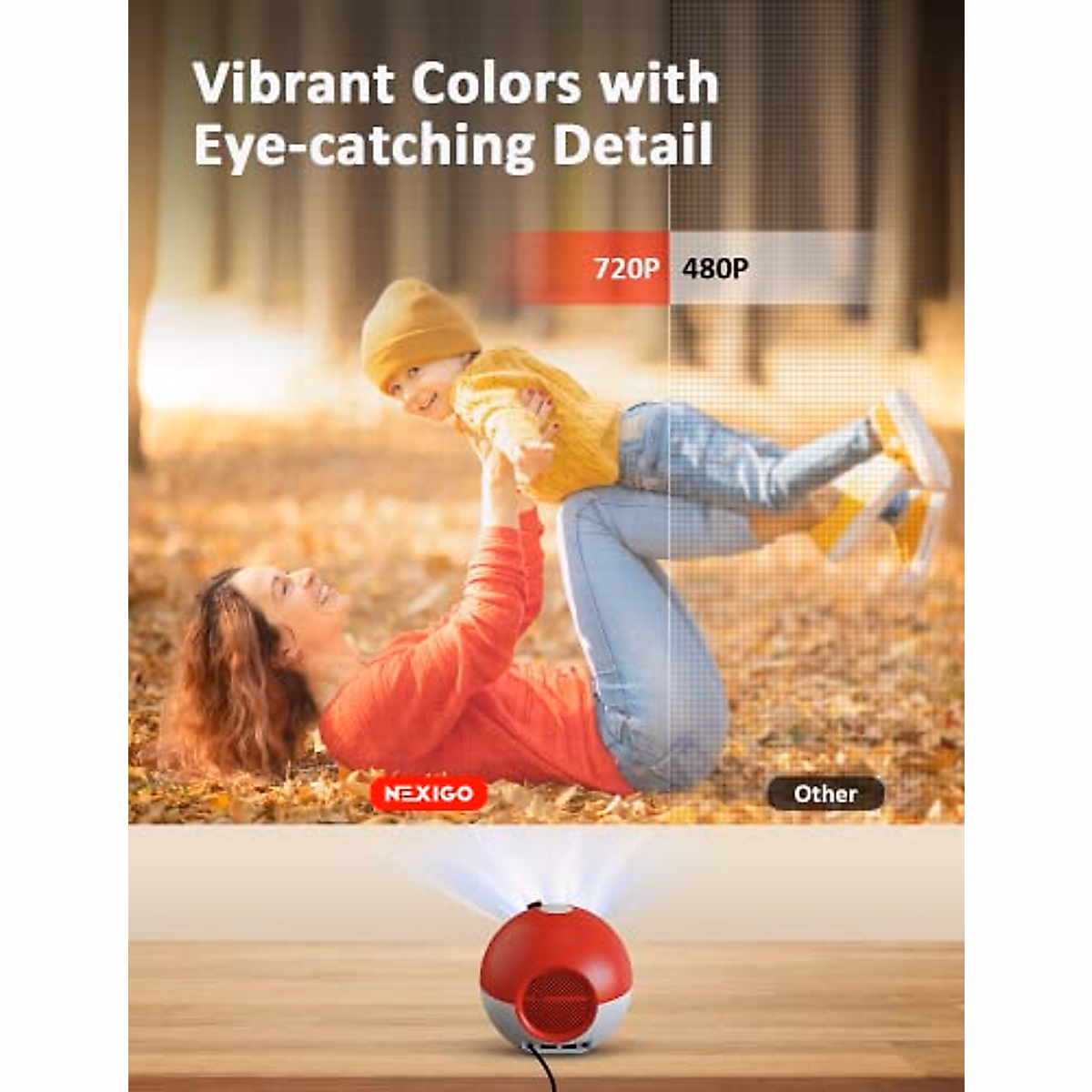 NexiGo Mini Portable Projector, for Cartoon, Kids Gift, 80 ANSI Lumen, Movie Projector, Native 720P Compatible with Full HD 1080P, up to 4K, HDMI, USB Interfaces (Garnet)