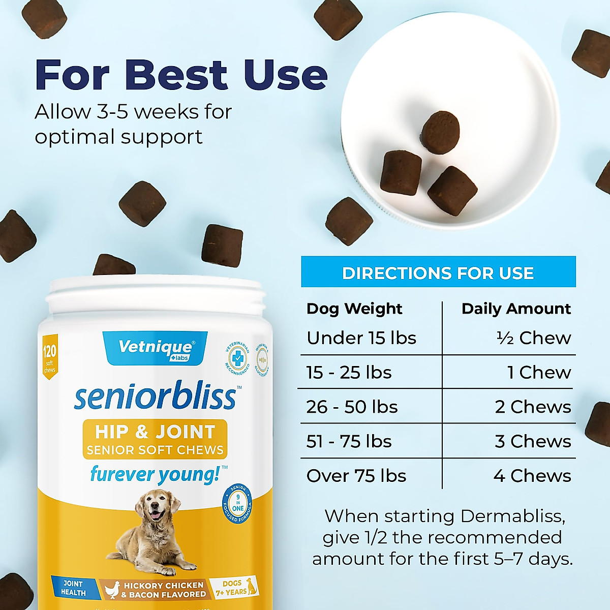 Vetnique Seniorbliss Senior Dog Joint Supplement with Glucosamine and Chondroitin for Dogs Joint Support and Healthy Cartilage Development - for Small & Large Breeds (Hip & Joint Chew, 120ct)