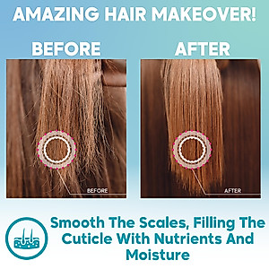 Amazonliss Anti-Frizz Keratin Treatment Set - For Smooth, Soft and Shiny Hair - Prolonged Effect Shampoo and Conditioner 8.45 fl.oz