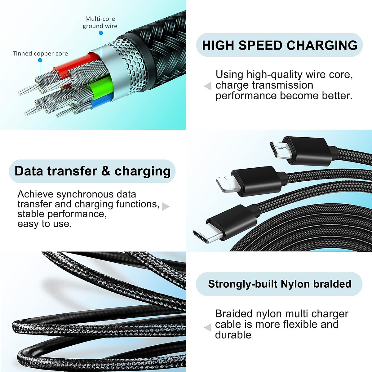 Love your yy 3-in-1 Charger Cable Replacement for