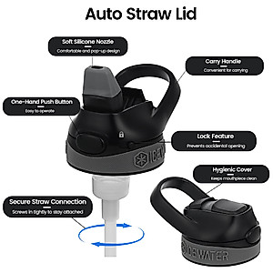 ICEWATER-40 oz, 2 Lids(Soft Auto Straw & Wide Mouth),Insulated Water Bottle,18/8 Stainless Steel,BPA-Free,Vacuum Double Walled,Leak Proof (40 oz, Purple)