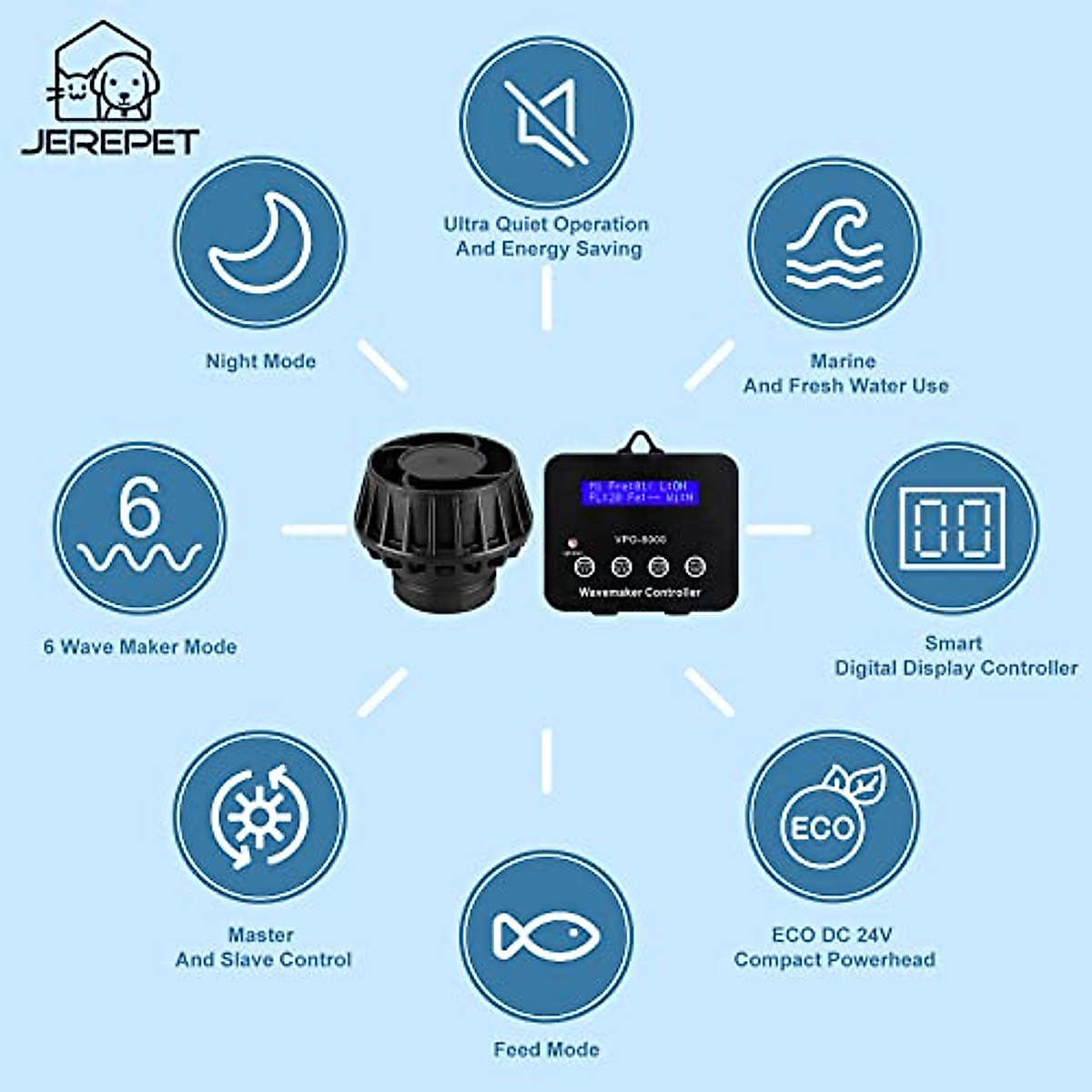 JEREPET 2100GPH Aquarium Wave Maker with Controller Mini DC 24V 12W Powerhead with Magnetic Mounting, Wavemaker with LED Display for 30 to 60 Gallon Tank