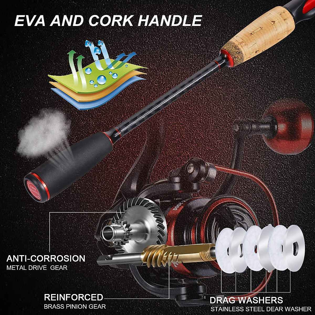 Sougayilang Spinning Combo, Medium Heavy Fishing Pole and 2000 Spinning Reel Set, Fishing Rod and Reel Commbo for Bass Fishing Tackle-Pearl White-6.9ft and 2000 Spinning Reel