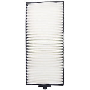 Leankle Air Filter Replacement for Panasonic ET-RFE300, PT-EW540, PT-EW550, PT-EW640, PT-EW650, PT-EW730Z, PT-EX510, PT-EX520, PT-EX610, PT-EX620, PT-EX800Z, PT-EZ580, PT-EZ590, PT-EZ770Z
