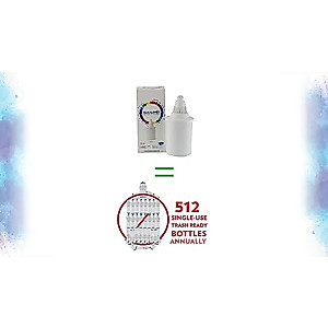 New Wave Enviro Alkaline Plus Filter Replacement Cartridge, Alkaline water with Lead and common contaminant reduction, 64 Gallon Filter Life, Single Pack of 1