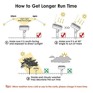 EXF Super Long Outdoor Solar Christmas Lights, 8 Modes 98FT 300 LED Solar String Lights with Clear Wire, Solar Fairy String Lights for Xmas Party Garden Fence Tree Balcony (Cool White)