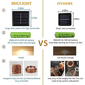 BHCLIGHT 2 Pack Each 72FT 200 LED Solar String Lights Outdoor, Waterproof Solar Fairy Lights with 8 Modes, Solar Outdoor Lights for Christmas Tree Patio Garden Party Decoration Wedding (Cool White)