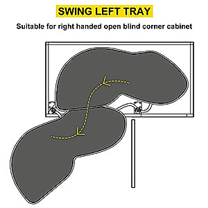 VEVOR Swing Left Blind Corner Cabinet Pull Out for 36 inch Cabinet, 2 Tier Tray Kitchen Soft Close Cloud Organizer Right Handed Open