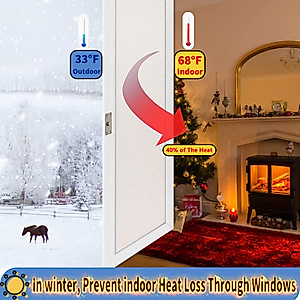 Window Privacy Film Frosted Glass Window Film, Heat Control Non-Adhesive Static Cling Decorative Opaque UV Blocking Window Films for Home Bathroom Office (Pure, 35.4”×78.7”)