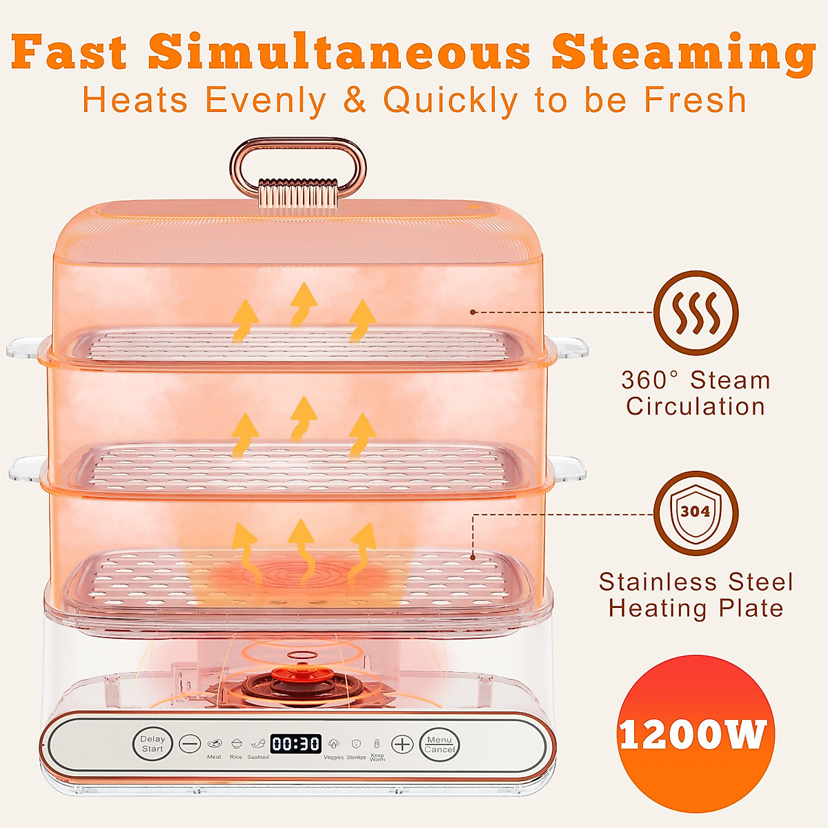 Veroline Electric Food Steamer for Cooking, 15QT Vegetable Steamer with 3-Tier Stainless Steel Trays, 1200W Electric Steamer for Fast Simultaneous Cooking, 24H Delay Start, Auto Shut-Off, BPA-Free