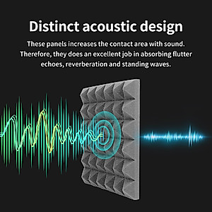 Musfunny Sound Proof Foam Panels, 12 Pcs 2" x 12" x 12" Acoustic Foam Panels Sound Absorbing Wall Panels for Studio Recording Office Home Studio (Black)