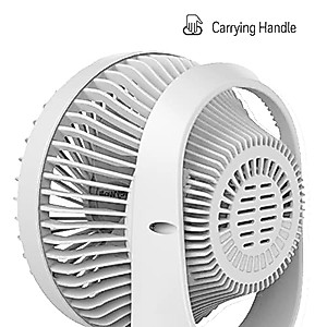 Honeywell QuietSet 5 Oscillating Table Fan, White – Personal and Small Room Fan with Quiet Operation and 5 Levels of Power and Sound