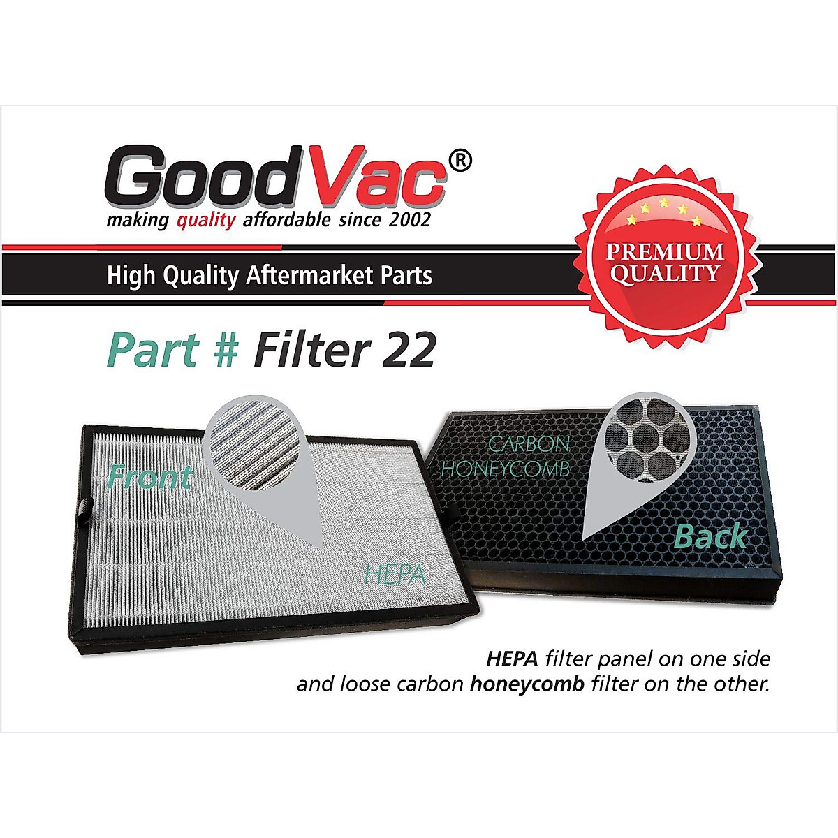 GOODVAC H13 True HEPA Filter Kit (2 Filters) Compatible with Inofia 1539 (PM1539)