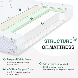 Dyonery 8 Inch Twin Memory Foam Mattress for Kids, Cooling Green Tea Gel Mattress in a Box, Rayon Mattress for Breathable Sleep, Made in USA, Certipur-Us Certified, Medium Mattress, 38x75x8”
