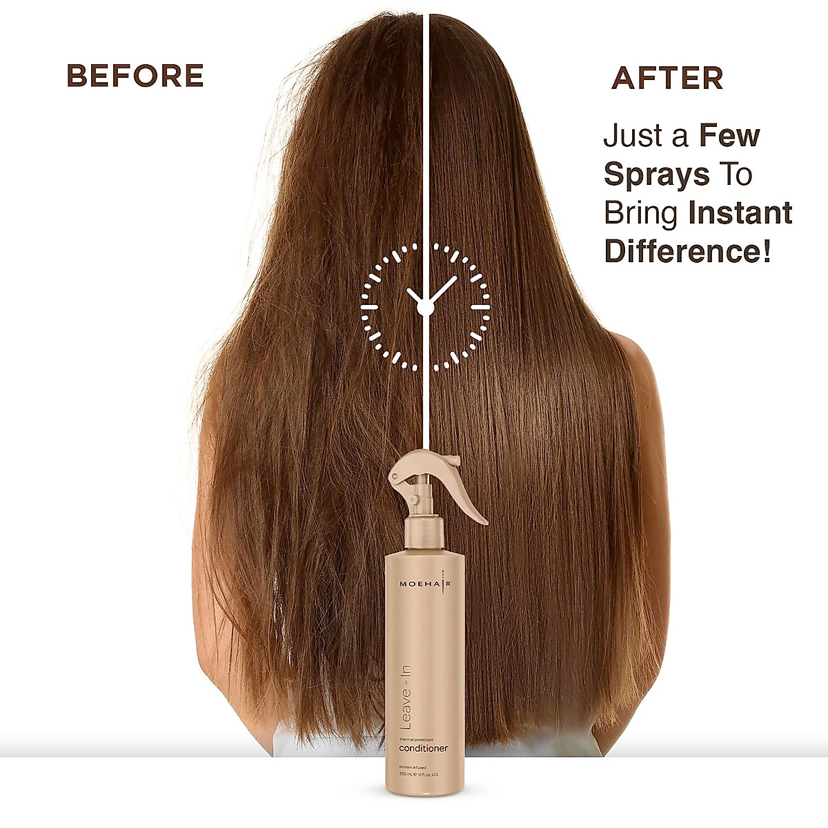 MOEHAIR Leave-in Conditioner (12 Fl. Oz.) | Infused with Proteins and Argan Oil | Curly Hair Detangler Spray For Women & Men | Hair Softener | Breakage and Split End Repair | Sulfate and Paraben Free