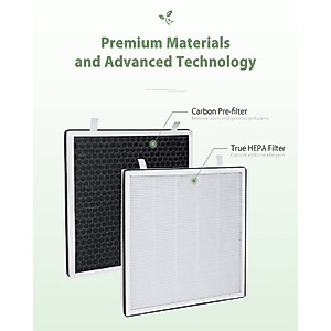 Future Way Vital 100 Replacement Filter