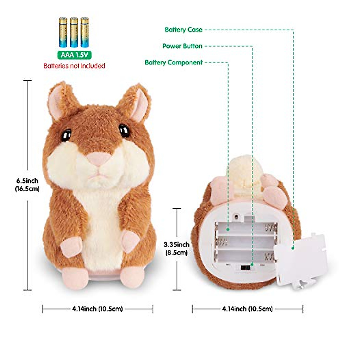 SANJOIN Kids Toddler Toys for Ages 2-4, Talking Hamster Repeats What You Say, Interactive Plush Repeating Toy for 2 3 4 5 6 8 Year Old Boy Girl Birthday Gift (Brown)