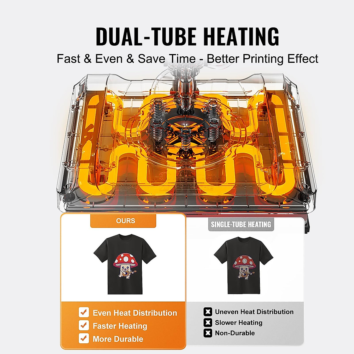 VEVOR 8 in 1 Heat Press Machine 15x15 Inch, 360° Swing Away Shirt Press Machine - Digital Professional Heat Transfer Tshirt Press Machine, Sublimation Heat Press for T Shirts Hat Cap Mug Plate Blue