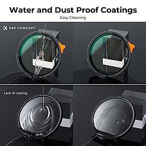 K&F Concept 82mm Variable ND Lens Filter ND3-ND1000 (1.5-10 Stops) Putter Adjustable HD Neutral Density Filter with 28 Multi-Layer Coatings for Camera Lens (Nano-X Series)