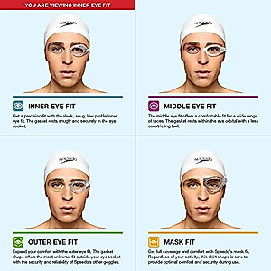 Speedo Unisex-Adult Swim Goggles Optical Vanquisher 2.0,Smoke,-5.5