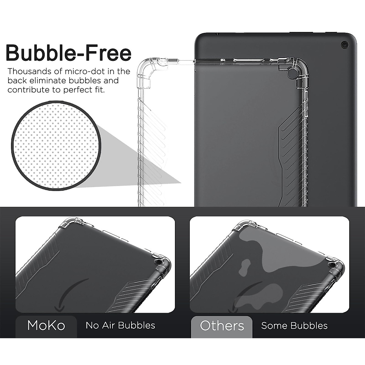MoKo Case for All-New Amazon Kindle Fire HD 8 & 8 Plus Tablet (12th Generation-2024/2022 Release) 8", Ultra Clear Soft Flexible Transparent TPU Skin Bumper Back Cover Shell, Clear