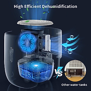 Dehumidifiers for Home, Small Dehumidifiers with Drain Hose(30OZ),2400 Cubic Feet (260 sq ft) Portable Dehumidifier for Room, Auto Shut Off, 30dB Ultra Quiet, Dehumidifiers for Bathroom, Basement,