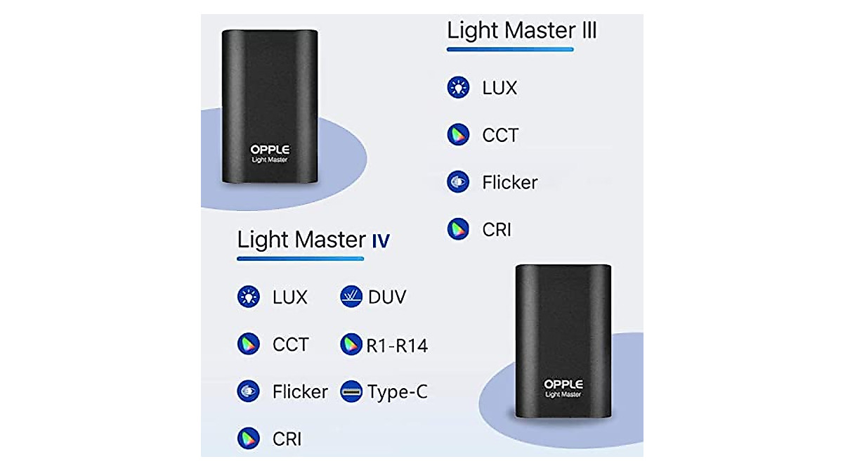 Buy OPPLE Light Master 4: The Ultimate Light Meter