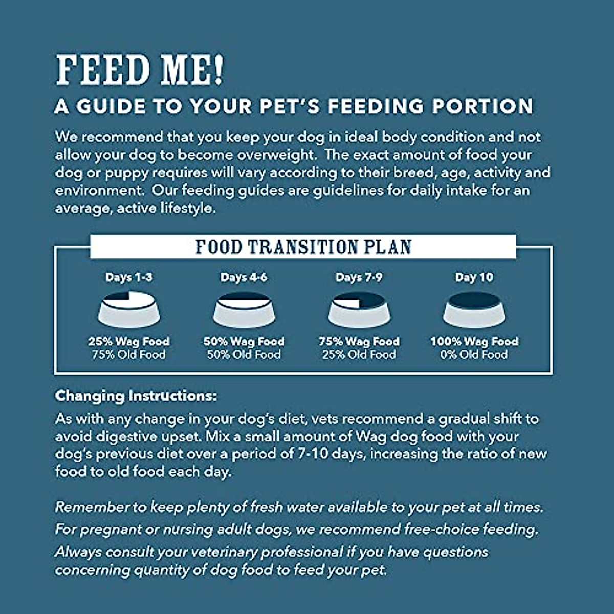 Amazon Brand – Wag Small Breed Dry Dog Food, Chicken and Brown Rice, 5 lb Bag