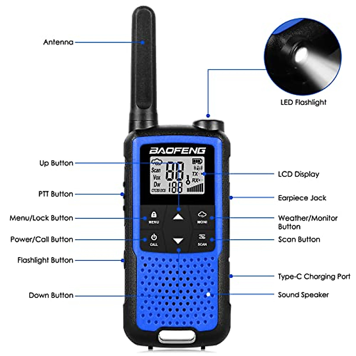 Walkie Talkies for Adults Long Range, BaoFeng Two Way Radio walkie-talkies 3 Pack Rechargeable Li-ion Batteries, 3 Miles 22 Channels USB Type-C Charger Auto Squelch for Biking Camping Hiking