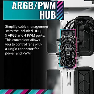 Cooler Master HAF 500 White High Airflow ATX Mid-Tower, Mesh Front Panel, Dual 200mm Customizable ARG Lighting Fans, Rotatable GPU Fan, USB 3.2 Gen 2 Type C and Tempered Glass (H500-WGNN-S00)