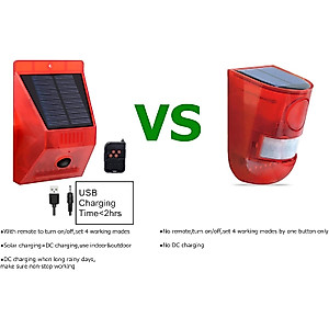 HULPPRE Solar Outdoor Motion Sensor Alarm-129db Loud Siren Lamp Noise Maker, 4 Working Modes Strobe Light with Remote,Say Goodbye to The Unwanted Explorers