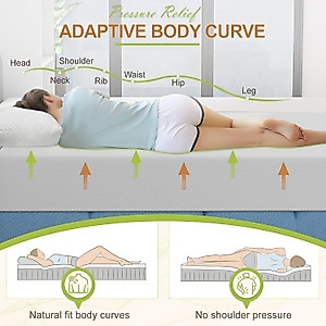 14 Inch Queen Mattress, Gel Memory Foam Queen Size Mattress, Pressure Relieving, Cooling Gel Foam, Queen Mattress in a Box, Certipur-Us Certified, Bed-in-a-Box, Queen, 80"L x 60"W x 14"Th,White