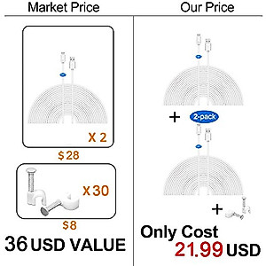 MOYEEL 42.5Ft(13M) Power Extension Cable for Wyze Cam/Wyze Cam Pan, Blink Mini/Blink XT Cam, Yi Camera, NestCam Indoor and Quick Charge Power for Home Security Camera (2 Pack)