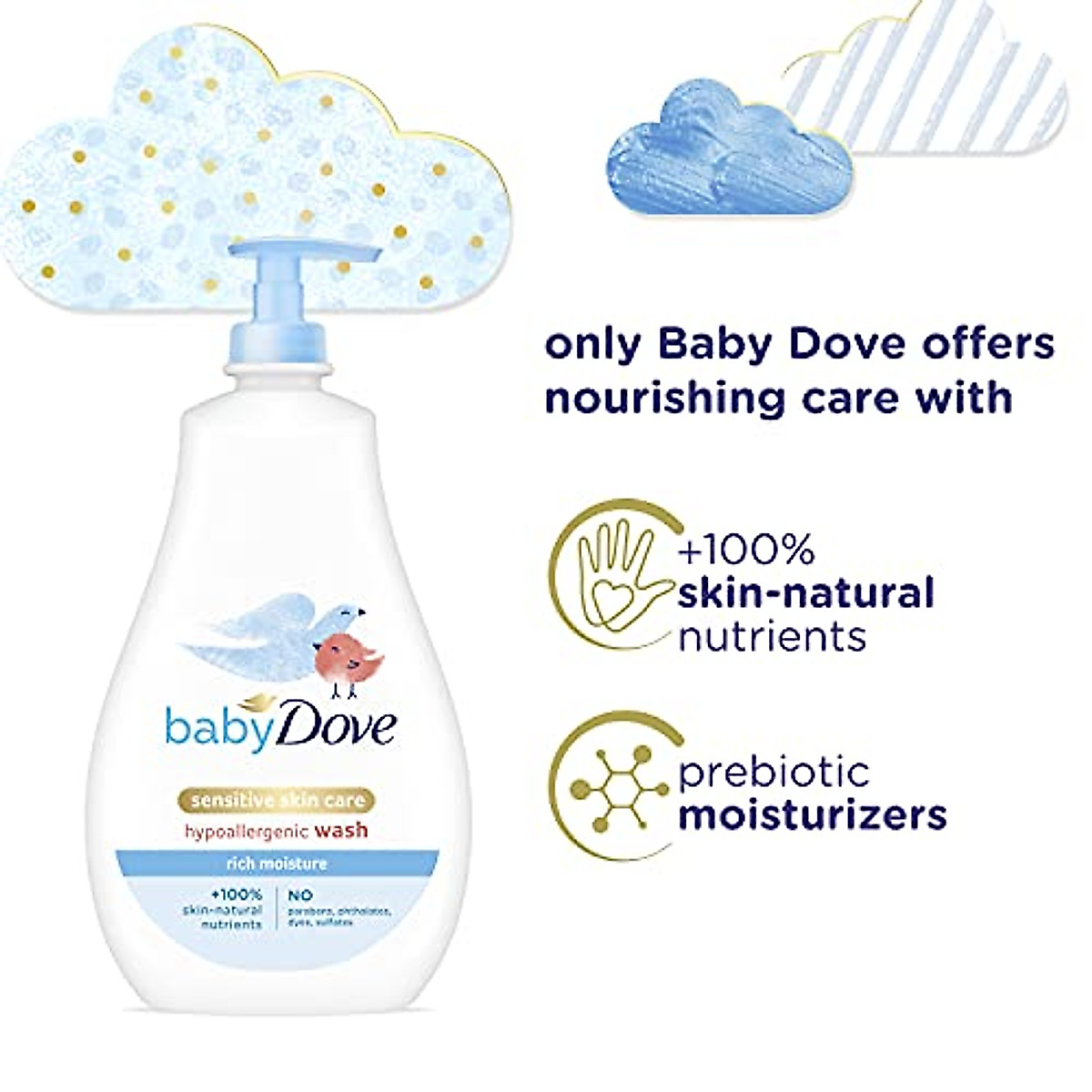 Baby Dove Sensitive Skin Care Baby Wash For Baby Bath Time Rich Moisture Tear-Free and Hypoallergenic, 20 oz (Packaging May Vary)