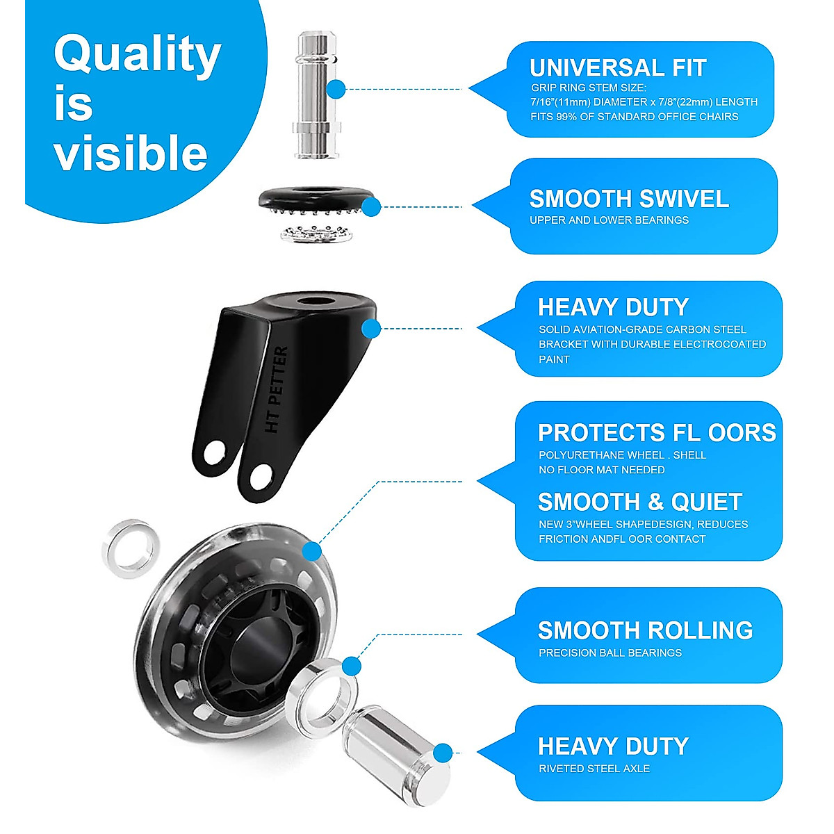 HT PETTER Office Chair Wheels, Universal Rubber Steel Chair casters, 3 inch Heavy-Duty casters,100% No Scratches, Suitable for All Floors, Including Hardwoods and Carpets,Set of 5