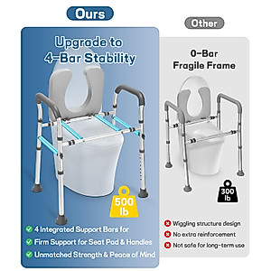 Raised Toilet Seat with Handles, Heavy Duty 500lb Toilet Seat Risers for Seniors, Extra Support Bars for Soft Padded Seat, Adjustable Width & Height Toilet Seat Riser for Disabled-Gray
