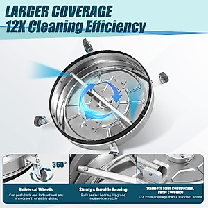 FIXFANS 24" Pressure Washer Surface Cleaner with 4 Wheels, Dual Handle, Stainless Steel Power Wash Surface Washer Attachment, 4500 PSI Pressure Washer Accessory for Driveway Sidewalk Patio Cleaning