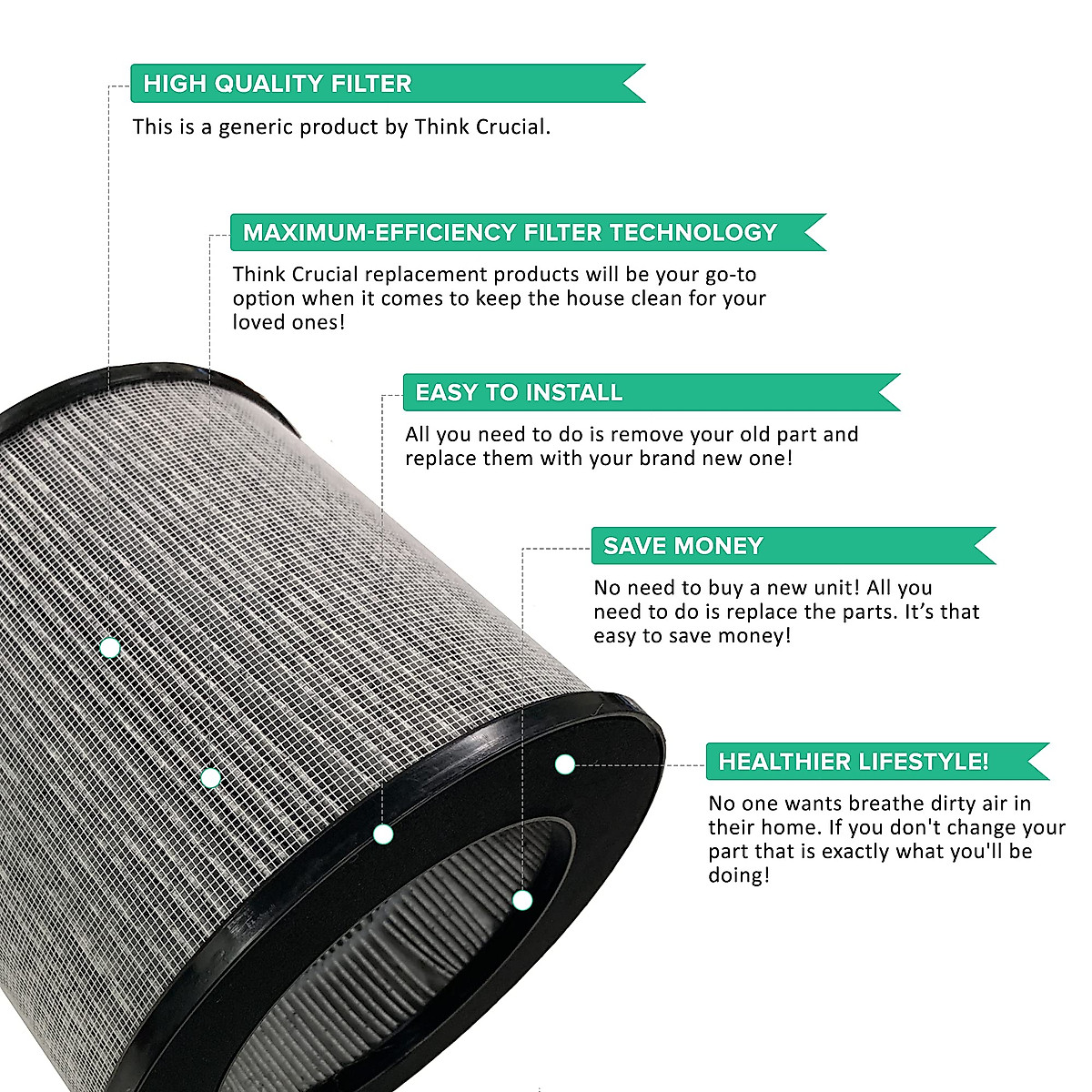 Think Crucial 3-in-1 HEPA Style Air Purifier Filter Compatible with Bissell MYair Personal Air Purifier 2780A, replacement for Part 2801 (2 PACK)