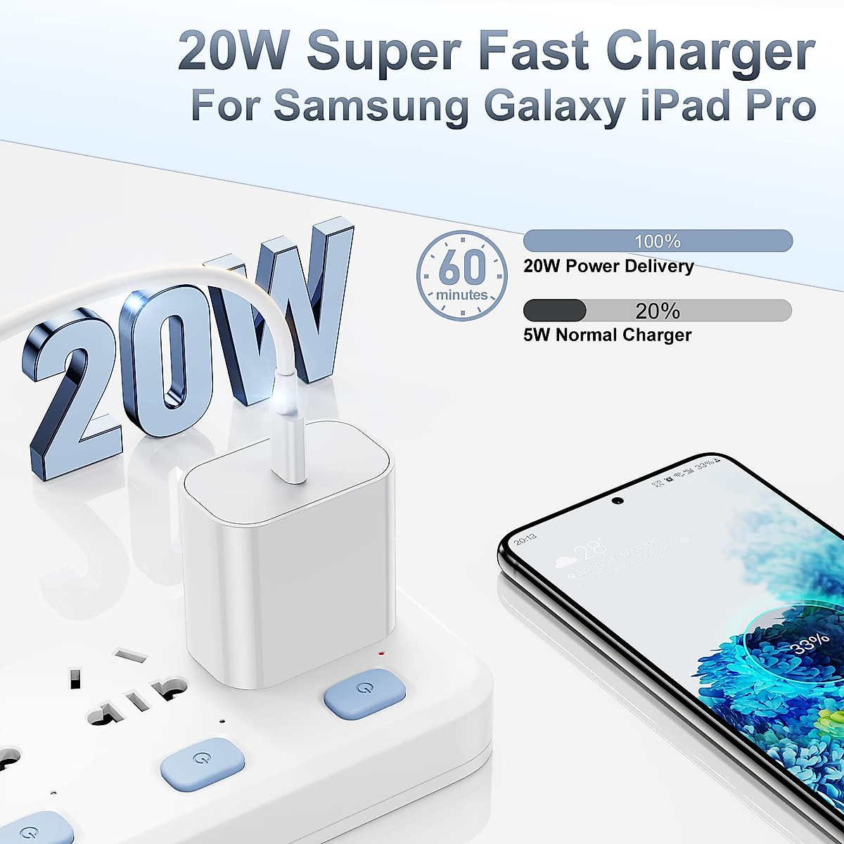 iPhone 15 Fast Charger, 20W USB C Charging Block for Apple iPhone 15 Plus/15 Pro Max, iPad Pro 12.9/11 inch/4/3th/Air/Mini/6 Gen,iPad Wall Plug Power Adapter Cube Brick/6ft Type C to C Cable Cord Long
